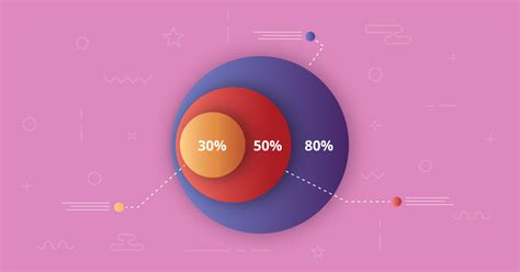 코드 커버리지 code coverage 가 뭔가요