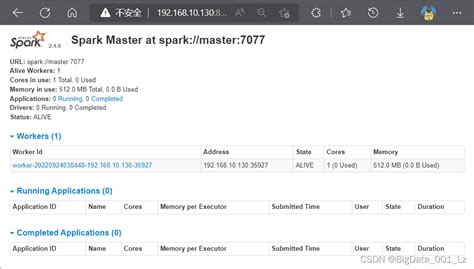Spark Spark Bin Hadoop Tgz Spark Csdn