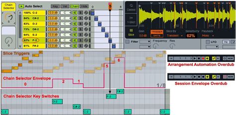 Re Slicing Audio In Ableton Live