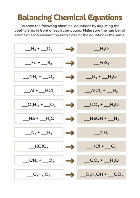 Worksheet On Balancing Chemical Equations