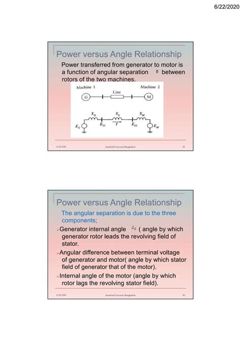 Power System Operation And Control Switching And Controlling System Pptx