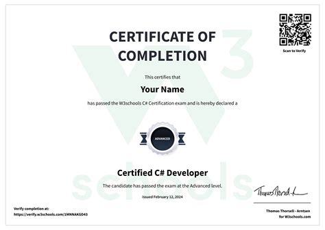 Pandas Certification Exam —