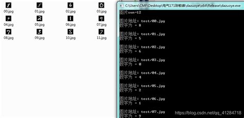 手写数字识别 Vsopencv13、手写数字识别 要求手写数字识别系统包括数据集获取、图像预处理、特征提取、 Csdn博客