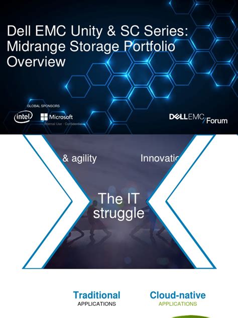 Dell Emc Unity And Sc Series Midrange Storage Portfolio Global Sponsors