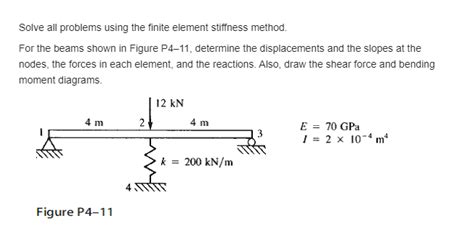 Solved Solve All Problems Using The Finite Element Stiffness Chegg