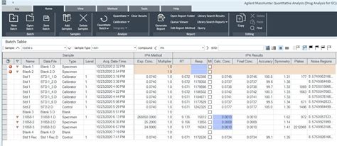 Where To Enter Sample Weights Masshunter V101 Forum Mass