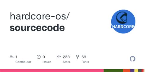 Github Hardcore Ossourcecode