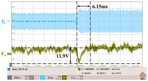 High Efficiency Dual Active Bridge Converter With Triple Phase Shift Control For Battery Charger