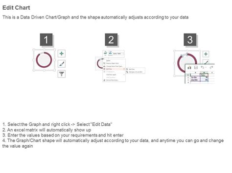 Key Evaluation Metrics Ppt Slides