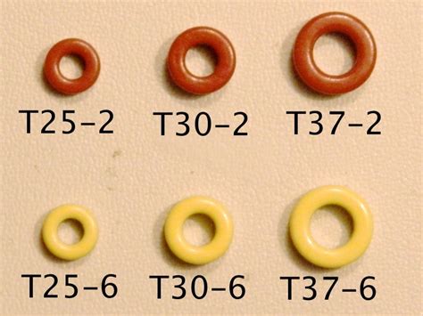 Software Defined Radio Transceiver Make