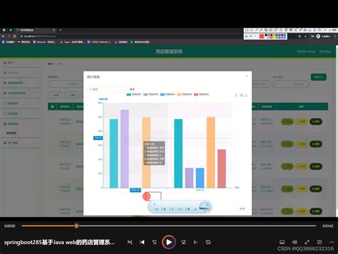 基于springboot vue药店管理系统含万字文档和ppt系统 源码 lw 部署文档 讲解等 csdn博客