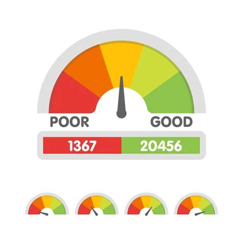 Customer Satisfaction Meter Speedometer Set Vector Illustration — Stock Vector © Vectorplus