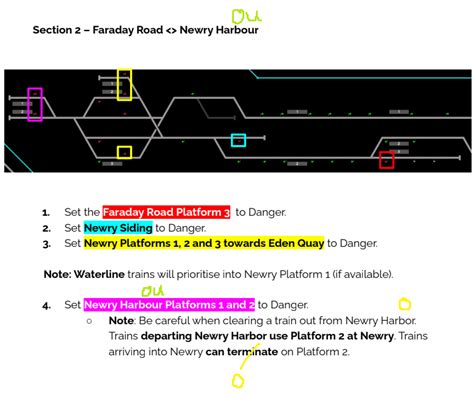 The Scr Signaller Desk Guide Has Inconsistent Spelling Of Newry Harbo U R R Stepfordcountyrailway