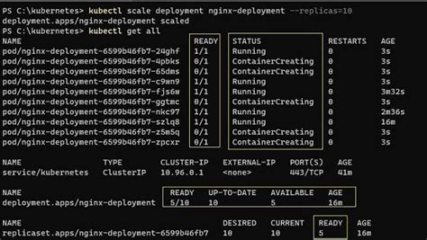 Como Implantar Aplicativos No Kubernetes