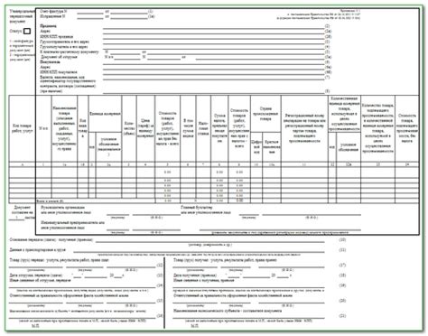 УПД бланк и образец заполнения