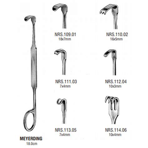 Meyerding Norfolk Instruments
