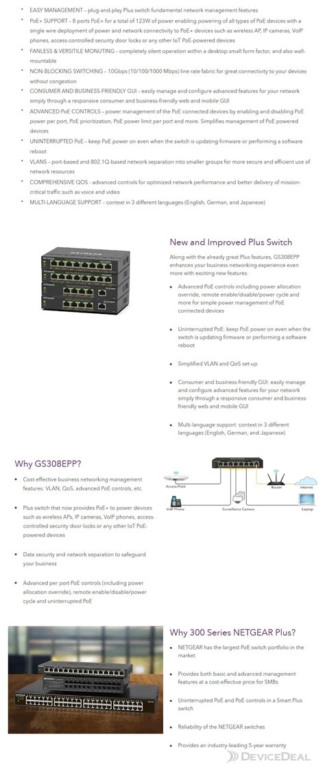 Netgear GS EPP Port Gigabit Ethernet PoE Plus Switch DeviceDeal