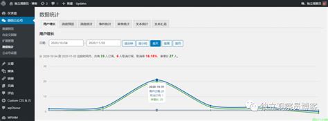Wordpress 网站使用 微信机器人高级版” 插件连通微信公众号 腾讯云开发者社区 腾讯云