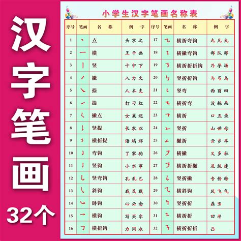 小学汉字笔顺 汉字笔顺 方字笔顺 第9页 大山谷图库