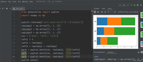 Matplotlib Csdn博客