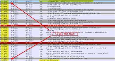 Slow Initial Rdp Connection Wapnet Blog