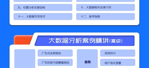 易课堂（原“topbda大数据分析师培训”）