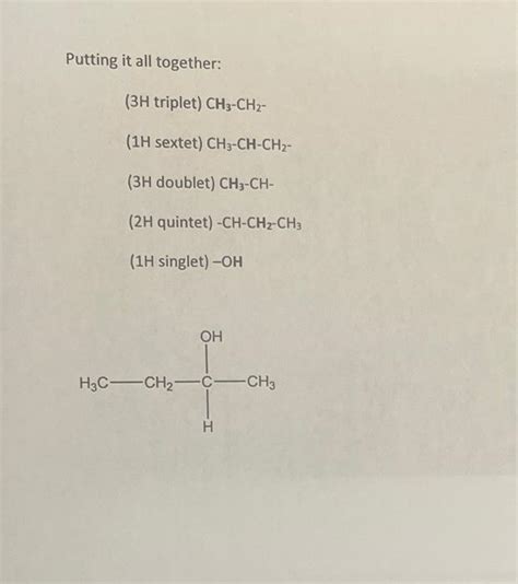 Spectral Interpretation Determine The Structure Of Chegg Com