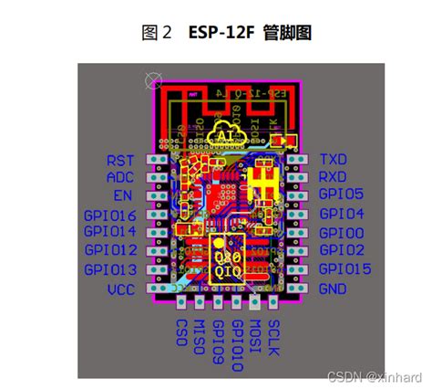 Esp8266 学习esp8266按键下载电路 Csdn博客