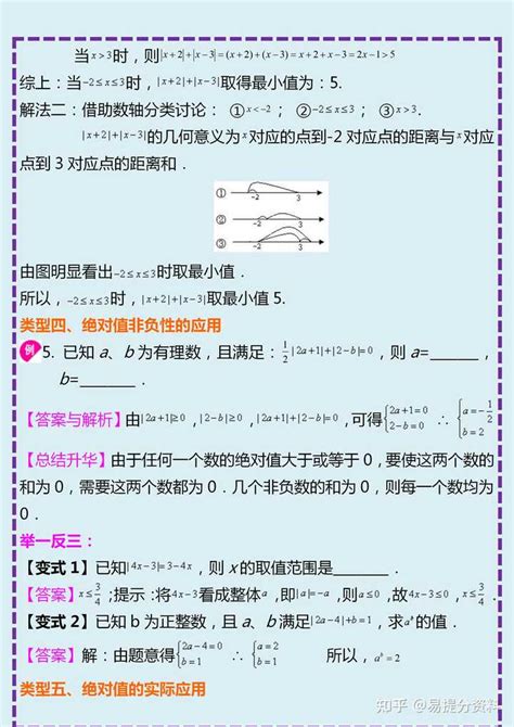 初中数学的绝对值怎么学，有没有具体的知识点讲解和分类题型？ 知乎