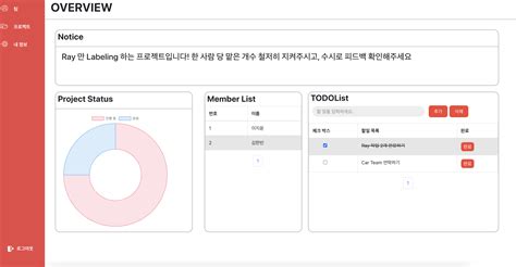 Github Jiyoon0701semi Automatic Ai Data Labeling Platform 졸업작품