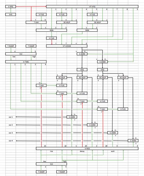 Variable Functions Kees Tazelaar