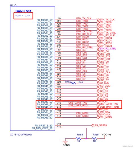 Zynq编写hello World串口无打印信息怎么办？zynq 7020 Uart0无输出 Csdn博客