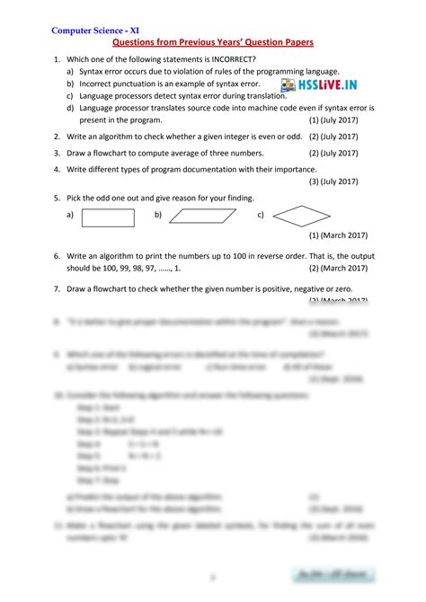 Solution Hsslive Xi Cs Chap4 Principles Of Programming And Problem