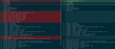 Docker Swarm Issue With Routing Mesh Not Routing Published Port On All Nodes Swarm Docker