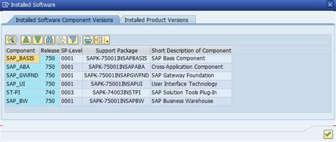 Make The S4hana Custom Code Analyzer Work For You Sap Community