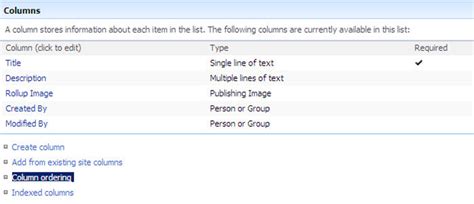 Converting A Sharepoint Custom List View Web Parts Into An Xslt Data View Web Parts Part 1