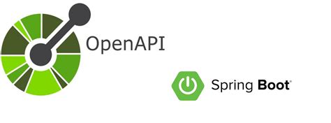 Marcus Rodrigues On Linkedin Mastering Openapi A Comprehensive Guide To Building And Integrating…