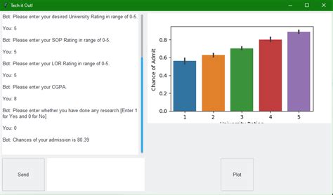 GitHub TejasViswa Higher Education Chatbot A Chatbot With Tkinter Gui That Answers Queries