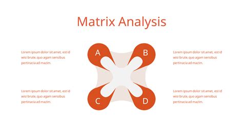 Finance PowerPoint Design