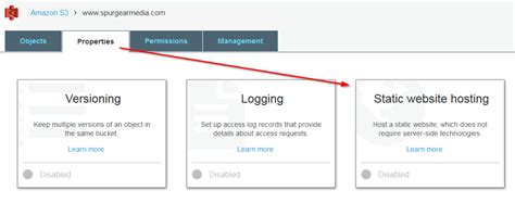 How To Host A Static Website Using Aws S3 Cloudfront Route 53 And