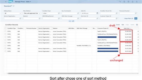 Display Of Manage Prices Sales App Sap Community