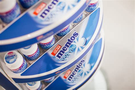 Secondary Displays Hl Display