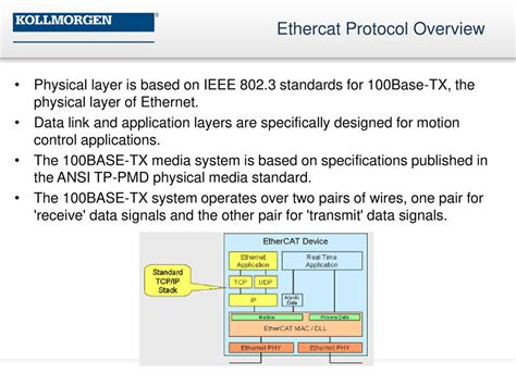 Kollmorgen EtherCat November 10 Ppt Download