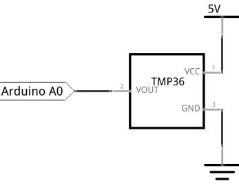 Reading An Analog Temperature Sensor Onion Omega Arduino Dock Starter Kit