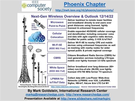 Ieee Computer Society Phoenix Next Generation Wireless Overview And Outlook 121422 Ppt