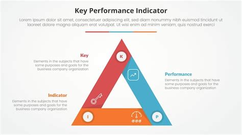 Free Vector KPI Key Performance Indicator Model Infographic Concept For Slide Presentation