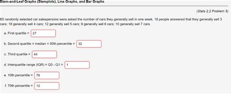 Solved Stem And Leaf Graphs Stemplots Line Graphs And