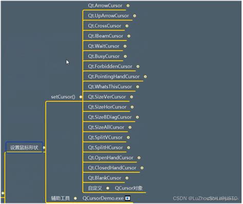 Pyqt5 Qwidget详解 Csdn博客