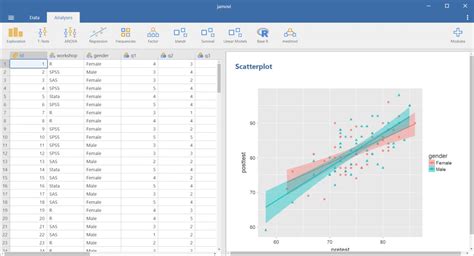 Updated Review Jamovi User Interface To R R Bloggers