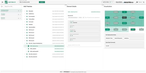 Basyx Documentation Components Aas Web Ui Eclipsepedia